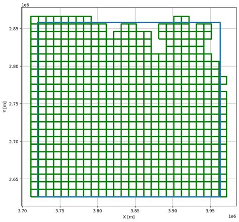 Processing Data Type Polygons Representative For Administrative Units PyHeatDemand