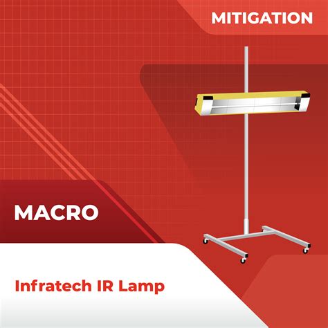 Xactimate Macros To Boost Your Productivity Actionable Insights