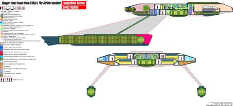 Star Trek Deckplan Federation Star Trek Trek Starship