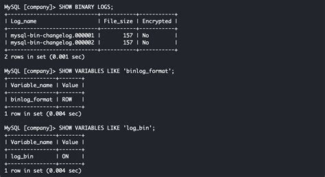 Building Data Lake In Apache Iceberg With Mysql Cdc Hevo