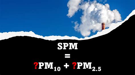 Aermod Modeling And Pm10pm25 Emissions The Urgent Need For Clear