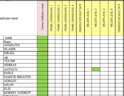 Sql Server Transform Excel To Sql Insert Statement Stack Overflow
