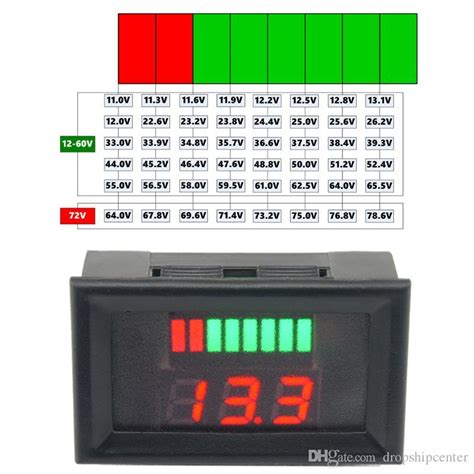 How To Use A Digital Voltmeter To Measure Voltage Accurately