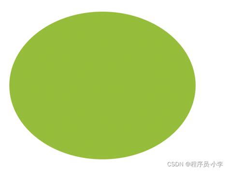 css实现圆角样式 css圆角样式的代码 csdn博客