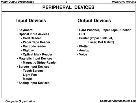 PPT INPUT OUTPUT ORGANIZATION PowerPoint Presentation Free Download ID