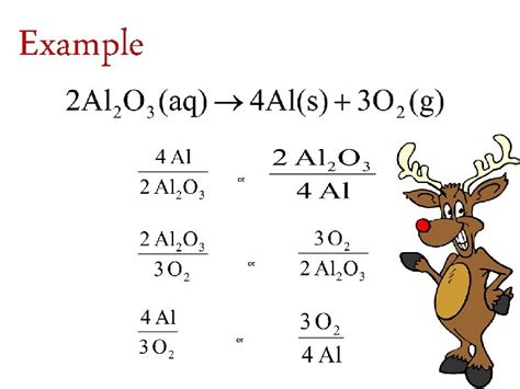 Unit 6 Stoichiometry What Exactly Is Stoichiometry Composition