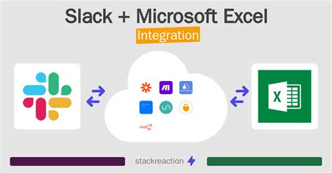 How To Connect Slack And Microsoft Excel App Integrations Stackreaction