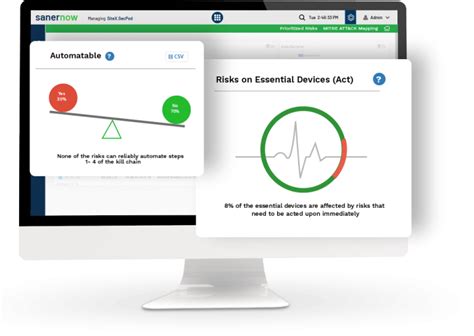 Sanernow Risk Prioritization Tool Secpod
