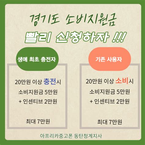 경기지역화폐 소비지원금 이거 못 챙기면 손해네요경기지역화폐 충전 방법 네이버 블로그