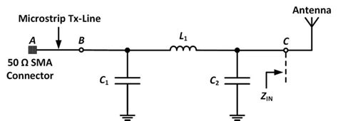 Π type impedance matching network Download Scientific Diagram