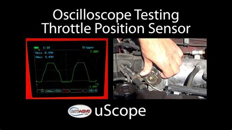 Oscilloscope Testing A Throttle Position Sensor Tps With The Uscope