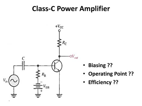 SOLUTION Class C Power Amplifier Studypool