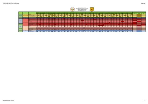 Contoh Timeline Pdf