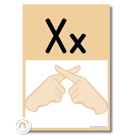 Auslan Alphabet Posters Australian Sign Language Simply Pastel Mjll