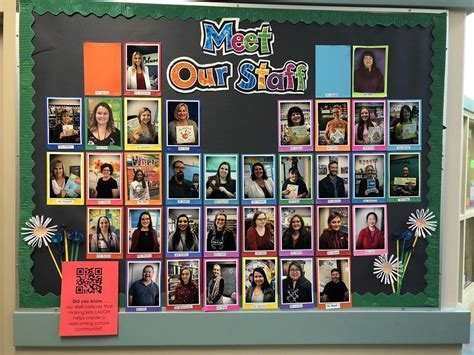 Staff Display Board Ideas