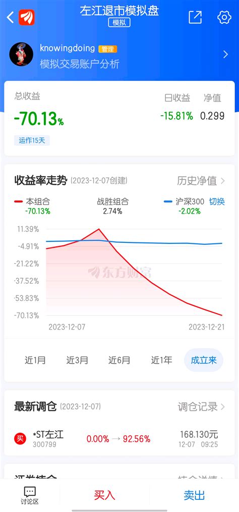 亏了70 哭 左江退300799股吧东方财富网股吧