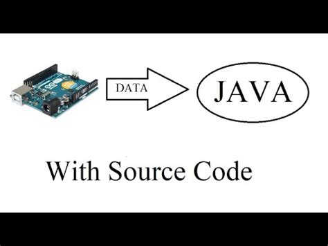 How To Read Data From Arduino In Java Send Data From Arduino To Java How To Send Data From