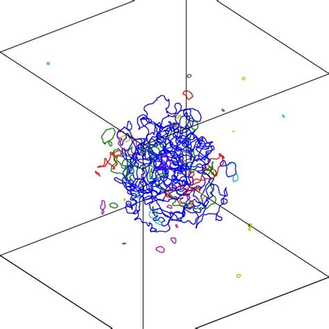 Schematic To Show Head On Reconnection Between A Vortex Ring Blue And Download Scientific