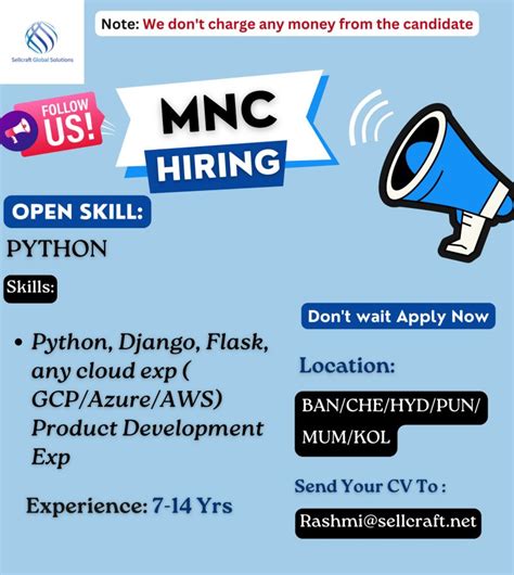 Sellcraft Global Solutions Pvt Ltd On Linkedin Python Django Aws