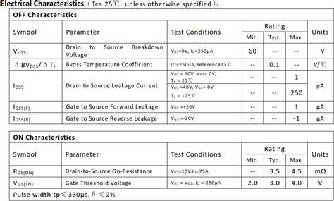 N A V Mosfet