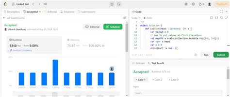 Utkarsh Upadhyay On Linkedin 👉 Day 34100 Of Solving Leetcode Dsa