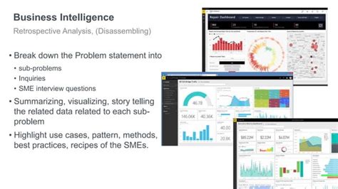 Best Practice Foragiledsprojects Ppt