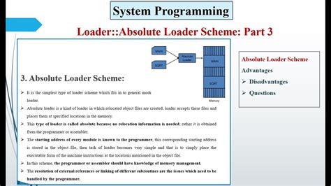 Absolute Loader Scheme Part 3 Youtube