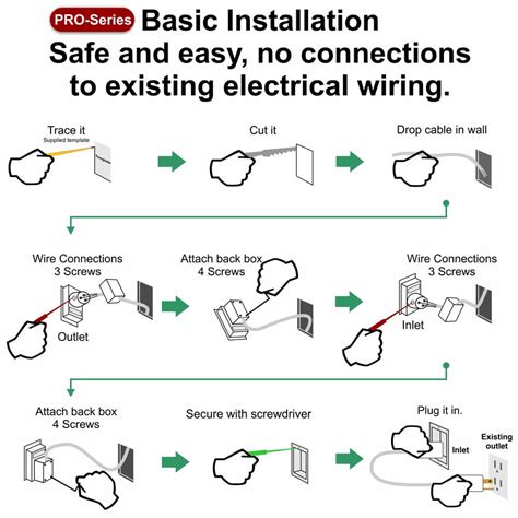 How To Wire A Outlet In Series Dont Wiring Without Us