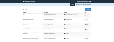 Permissions Manager And Addingdeleting Usersgroups Granicus Support