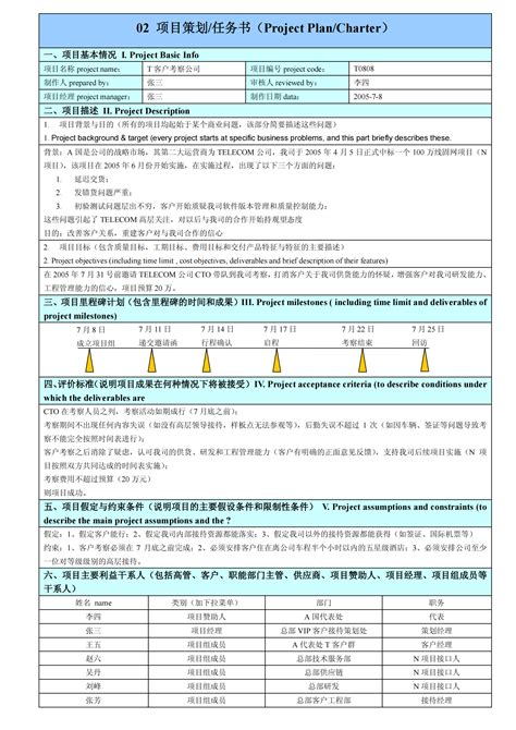 华为项目管理的10大模板 ITIL之家 itilzj ITIL之家文库知识中心