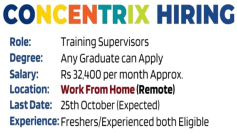 Concentrix Is Hiring Work From Home For Training Supervisors Apply