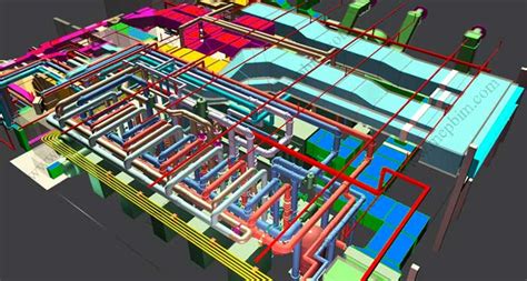 Bim Autodesk Revit Integration Acatiny