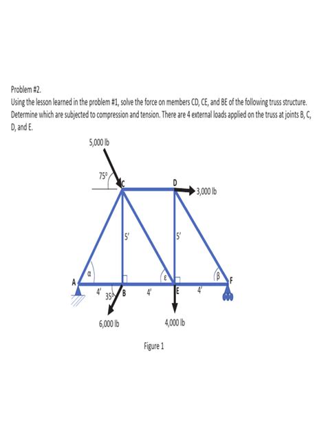 Statics Problem 2 Pdf