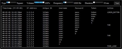 Central Infosec Penetration Testing Red Teaming Cyber Security On Linkedin Phishing