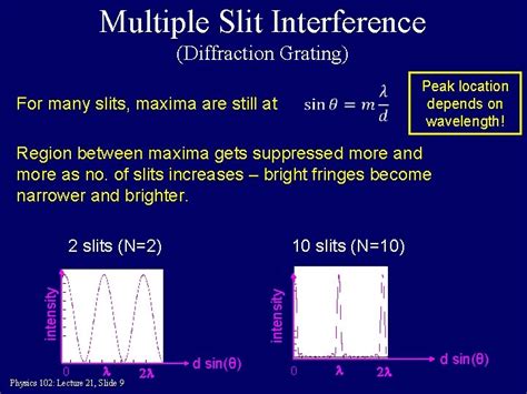 Physics 102 Lecture 21 Diffraction Gratings Resolving Power