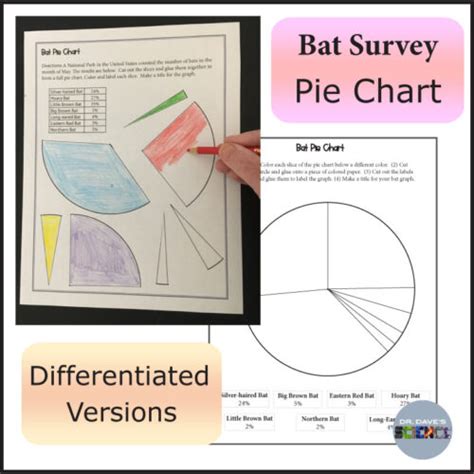 Bat Graphs Halloween Graphs Made By Teachers