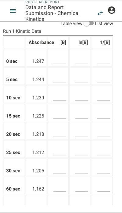 Solved Begin Tabular Ccc Hline 90sec And 1121 And