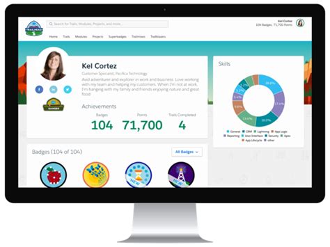 Salesforce Introduces Mytrailhead—reinventing Learning For Every