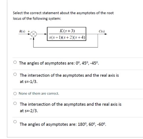 Solved Select The Correct Statement About The Asymptotes Of Chegg Com