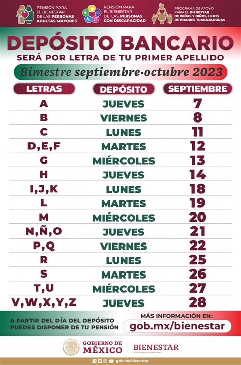 Pensión Bienestar Fecha Para Pago Septiembre Octubre