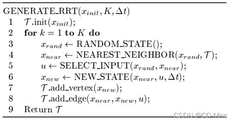 rrt（rapidly exploring random trees）算法详解及python实现 rapidly exploring random tree csdn博客