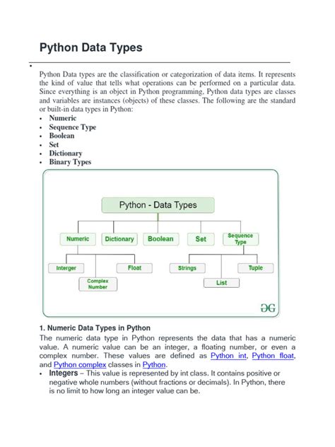 Introduction To Python Pdf Class Computer Programming Data Type