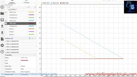 Passive Cell Balancing Simulation In Matlab Simulink