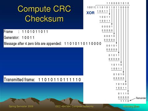 Ppt Eec 484584 Computer Networks Powerpoint Presentation Free