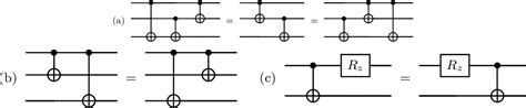 Figure 2 From Optimized Synthesis Of Circuits For Diagonal Unitary Matrices With Reflection