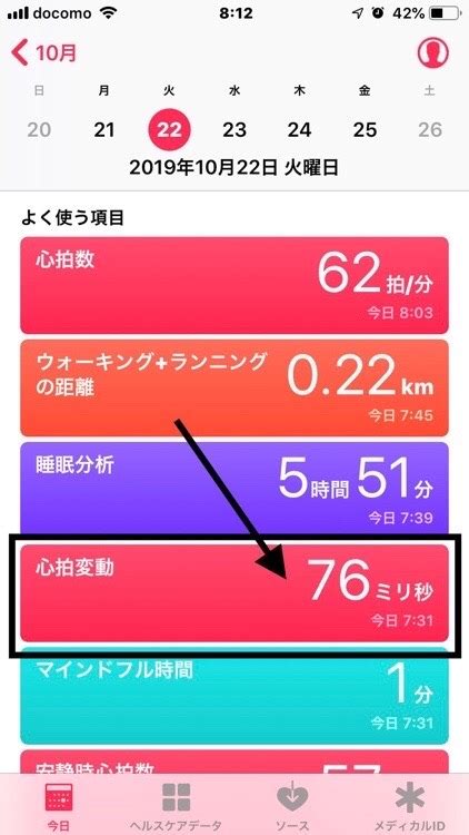 Apple Watch と心拍変動（hrv） Run