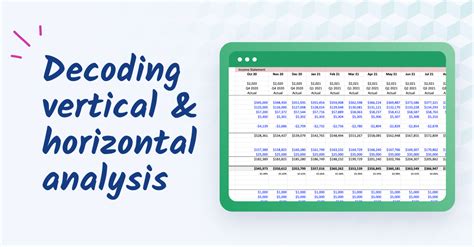 Decoding Financial Trends A Deep Dive Into Vertical And Horizontal Analysis For Fpanda