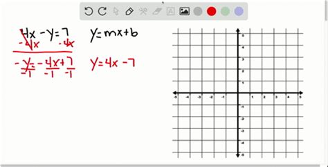 SOLVED Determine Whether Each Equation Is Linear Or Not Then Graph Numerade