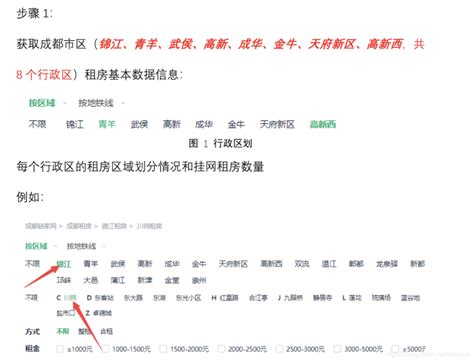 Python大作业 爬取成都链家租房信息（大作业）源码爬取链家租房信息 Csdn博客
