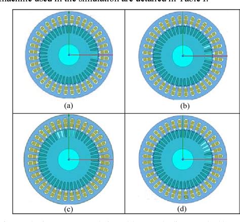Figure 1 From Current Spectral Analysis Of Broken Rotor Bar Faults For